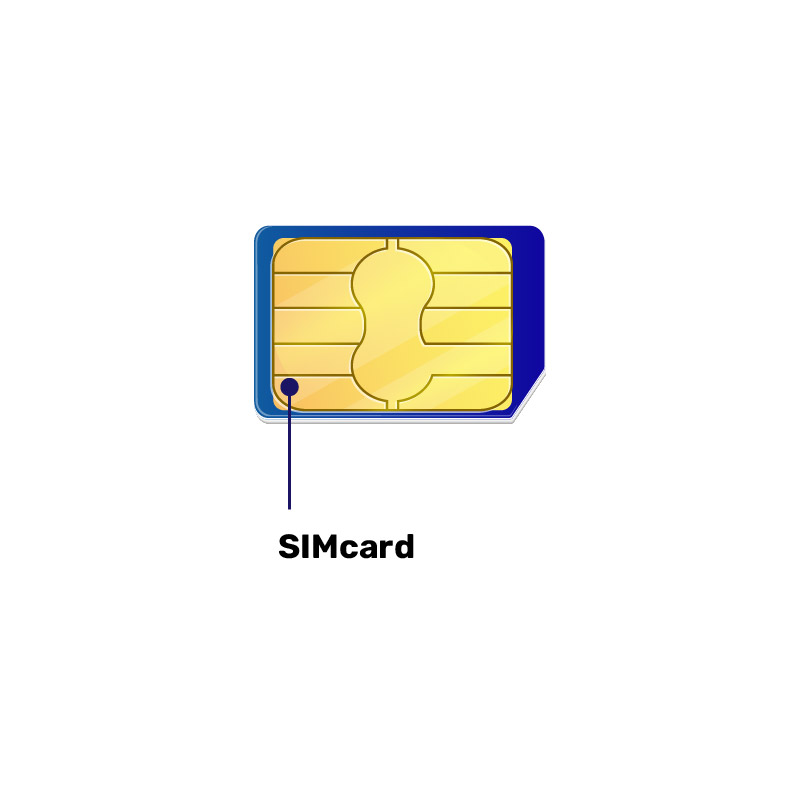 Travel Sim Japan | Stay Connected Anywhere in Japan